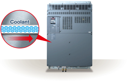 Ethernet Communication Model of Liquid Cooled Type Inverter FR-A800-E ...