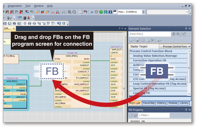 Engineering | Process Control/Redundant | Solutions | MITSUBISHI ELECTRIC Factory Automation