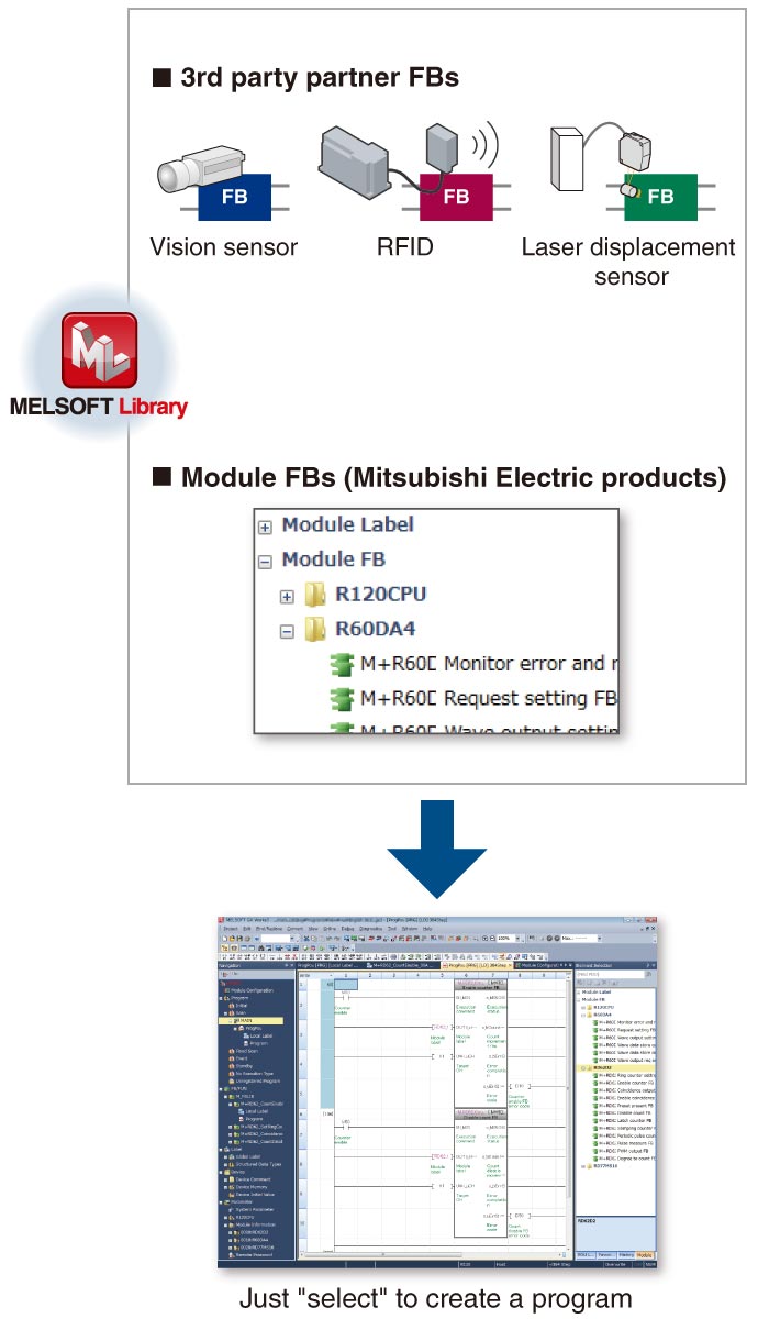 Programming | MELSOFT GX Works3 | Programmable Controllers MELSEC ...